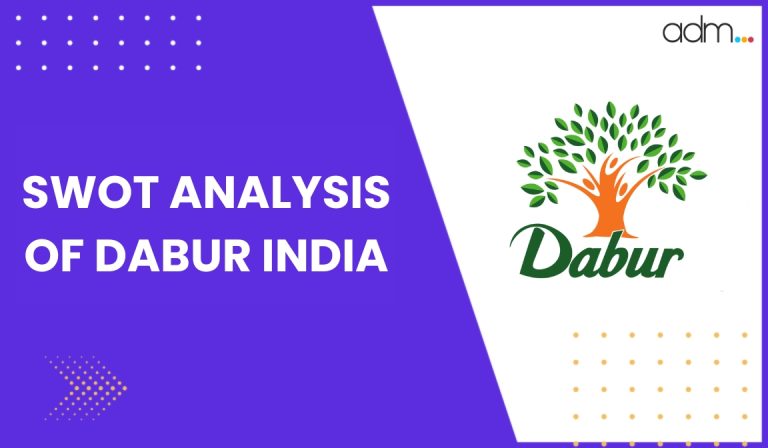 Complete SWOT Analysis of Dabur India in 2025